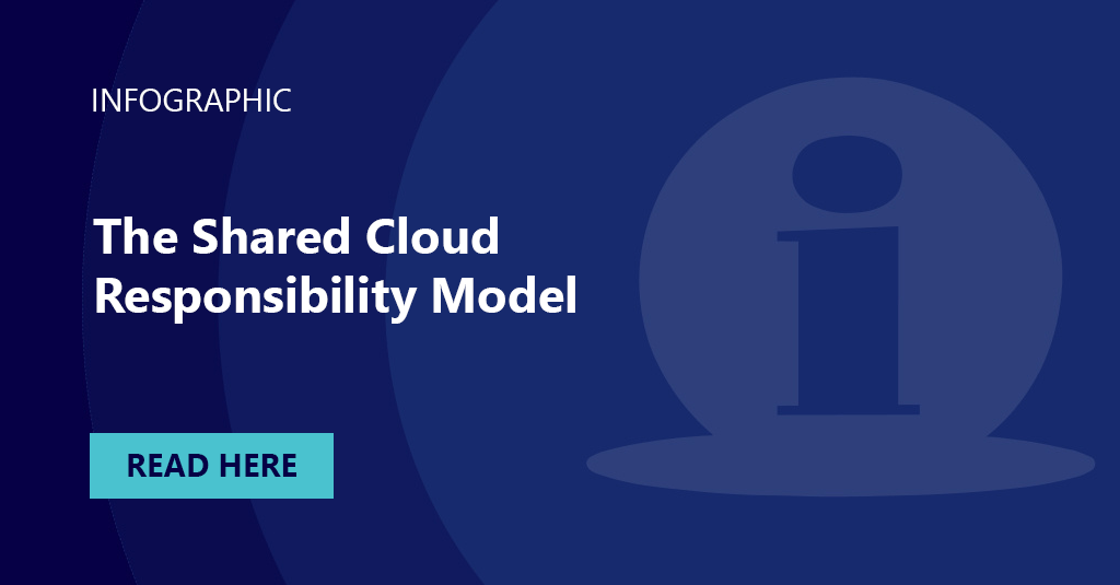 IT Infographic - The Shared Responsibility Model